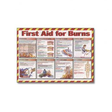 First Aid Poster - First Aid For Burns - ARASCA Medical Equipment ...
